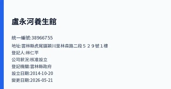 盧永河養生館的照片-統編 38966755(雲林縣) 公司登記資料與營業項目詳細圖表