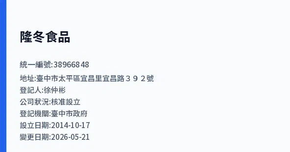 隆冬食品的照片-統編 38966848(臺中市) 公司登記資料與營業項目詳細圖表