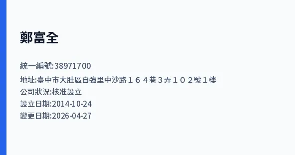 鄭富全的照片-統編 38971700(臺中市) 公司登記資料與營業項目詳細圖表