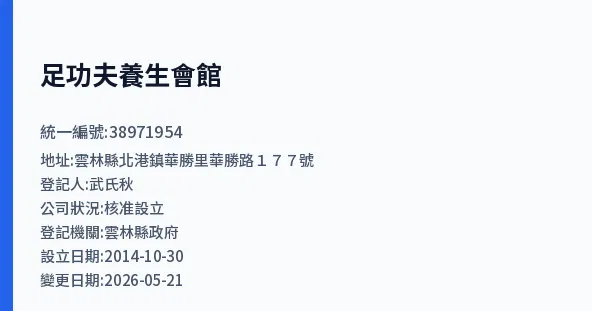 足功夫養生會館的照片-統編 38971954(雲林縣) 公司登記資料與營業項目詳細圖表
