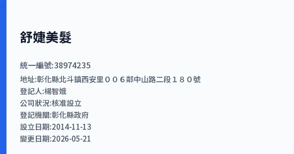 舒婕美髮的照片-統編 38974235(彰化縣) 公司登記資料與營業項目詳細圖表