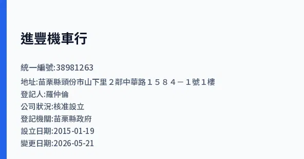 進豐機車行的照片-統編 38981263(苗栗縣) 公司登記資料與營業項目詳細圖表