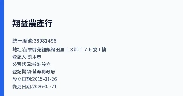 翔益農產行的照片-統編 38981496(苗栗縣) 公司登記資料與營業項目詳細圖表