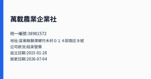 萬載農業企業社的照片-統編 38981572(苗栗縣) 公司登記資料與營業項目詳細圖表