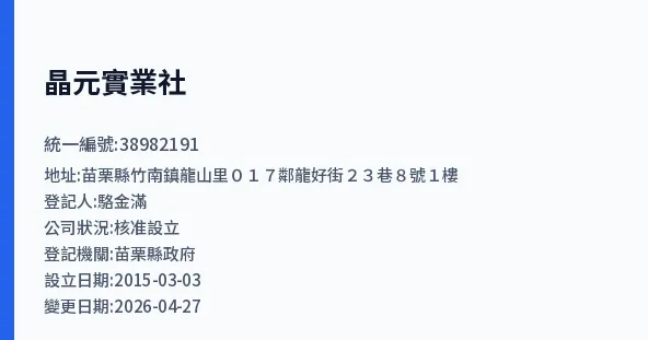 晶元實業社的照片-統編 38982191(苗栗縣) 公司登記資料與營業項目詳細圖表