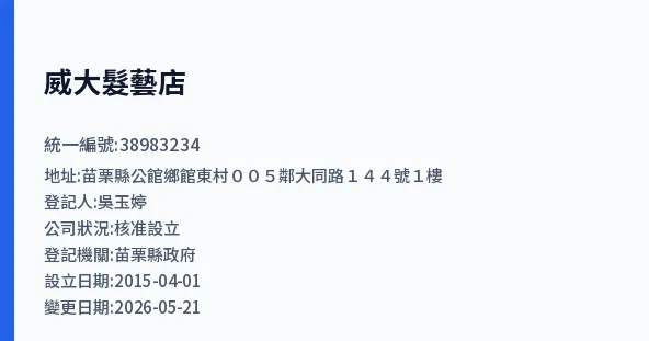 威大髮藝店的照片-統編 38983234(苗栗縣) 公司登記資料與營業項目詳細圖表