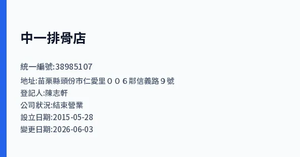 中一排骨店的照片-統編 38985107(苗栗縣) 公司登記資料與營業項目詳細圖表
