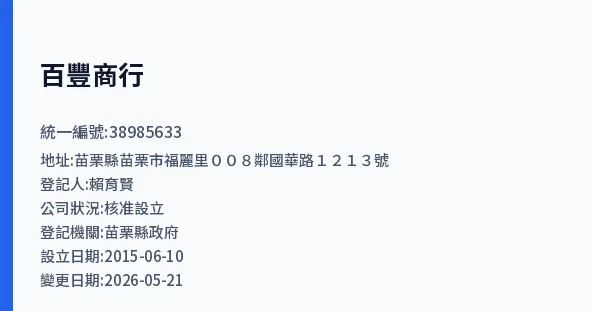 百豐商行的照片-統編 38985633(苗栗縣) 公司登記資料與營業項目詳細圖表