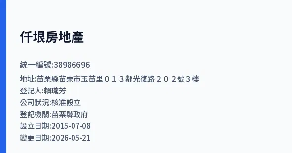 仟垠房地產的照片-統編 38986696(苗栗縣) 公司登記資料與營業項目詳細圖表