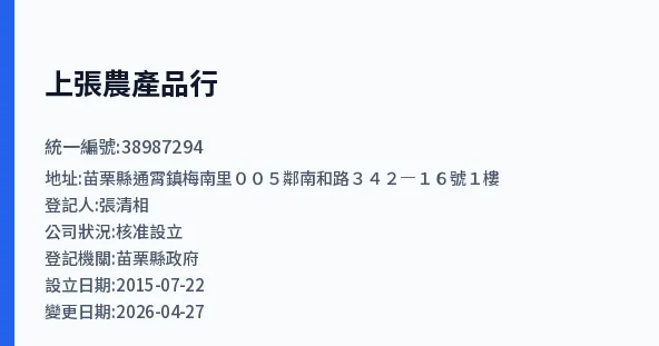 上張農產品行的照片-統編 38987294(苗栗縣) 公司登記資料與營業項目詳細圖表