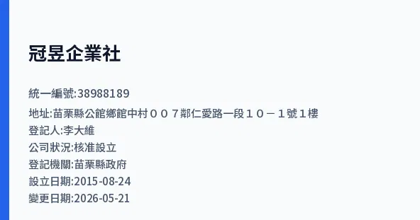 冠昱企業社的照片-統編 38988189(苗栗縣) 公司登記資料與營業項目詳細圖表