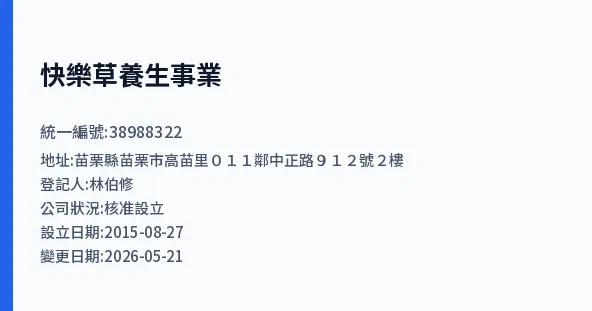 快樂草養生事業的照片-統編 38988322(苗栗縣) 公司登記資料與營業項目詳細圖表