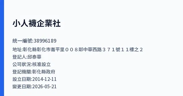 小人襪企業社的照片-統編 38996189(彰化縣) 公司登記資料與營業項目詳細圖表