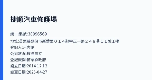 捷順汽車修護場的照片-統編 38996569(苗栗縣) 公司登記資料與營業項目詳細圖表