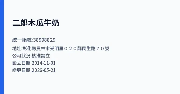 二郎木瓜牛奶的照片-統編 38998829(彰化縣) 公司登記資料與營業項目詳細圖表