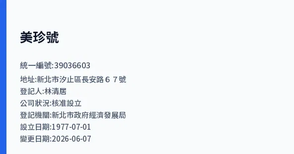 美珍號的照片-統編 39036603(新北市) 公司登記資料與營業項目詳細圖表