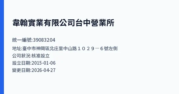 韋翰實業有限公司台中營業所的照片-統編 39083204(臺中市) 公司登記資料與營業項目詳細圖表
