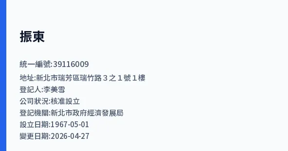 振東的照片-統編 39116009(新北市) 公司登記資料與營業項目詳細圖表