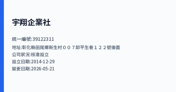 宇翔企業社的照片-統編 39122311(彰化縣) 公司登記資料與營業項目詳細圖表
