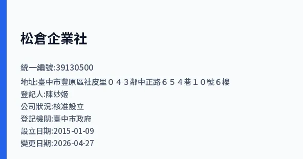 松倉企業社的照片-統編 39130500(臺中市) 公司登記資料與營業項目詳細圖表