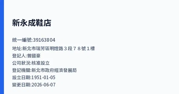 新永成鞋店的照片-統編 39163804(新北市) 公司登記資料與營業項目詳細圖表