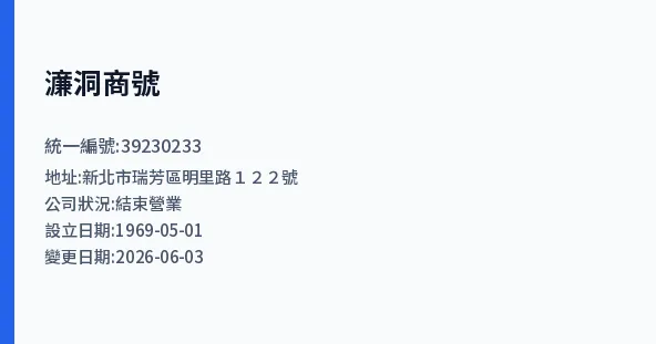 濓洞商號的照片-統編 39230233(新北市) 公司登記資料與營業項目詳細圖表