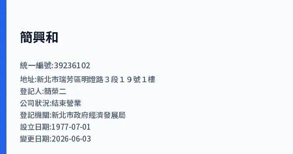 簡興和的照片-統編 39236102(新北市) 公司登記資料與營業項目詳細圖表