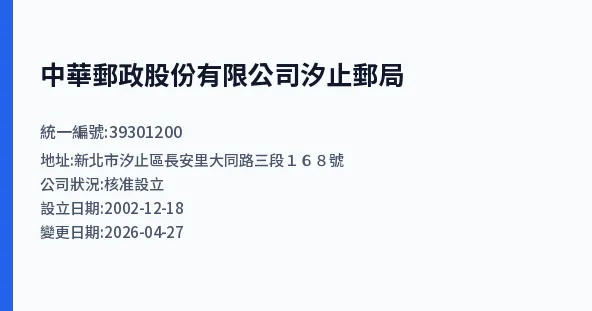 中華郵政股份有限公司汐止郵局的照片-統編 39301200(新北市) 公司登記資料與營業項目詳細圖表