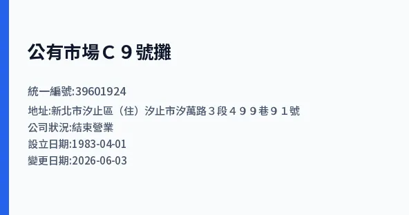 公有市場C9號攤的照片-統編 39601924(新北市) 公司登記資料與營業項目詳細圖表