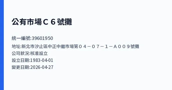公有市場C6號攤的照片-統編 39601950(新北市) 公司登記資料與營業項目詳細圖表
