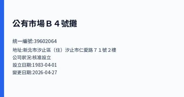 公有市場B4號攤的照片-統編 39602064(新北市) 公司登記資料與營業項目詳細圖表