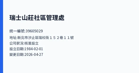 瑞士山莊社區管理處的照片-統編 39605029(新北市) 公司登記資料與營業項目詳細圖表
