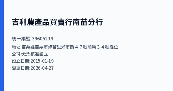 吉利農產品買賣行南苗分行的照片-統編 39605219(苗栗縣) 公司登記資料與營業項目詳細圖表