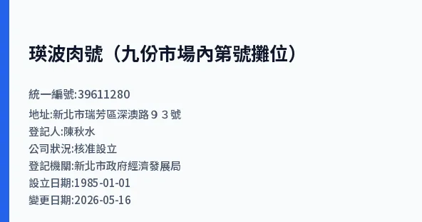 瑛波肉號(九份市場內第號攤位)的照片-統編 39611280(新北市) 公司登記資料與營業項目詳細圖表