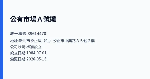 公有市場A號攤的照片-統編 39614478(新北市) 公司登記資料與營業項目詳細圖表