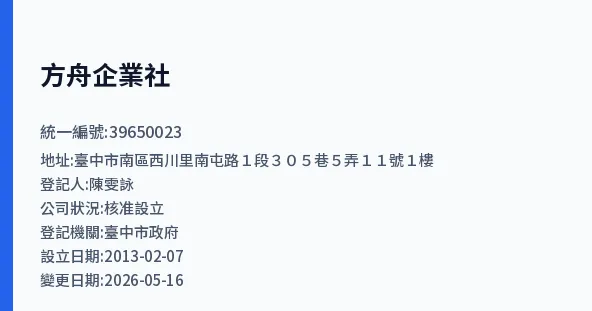 方舟企業社的照片-統編 39650023(臺中市) 公司登記資料與營業項目詳細圖表