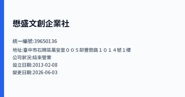 懋盛文創企業社的照片-統編 39650136(臺中市) 公司登記資料與營業項目詳細圖表