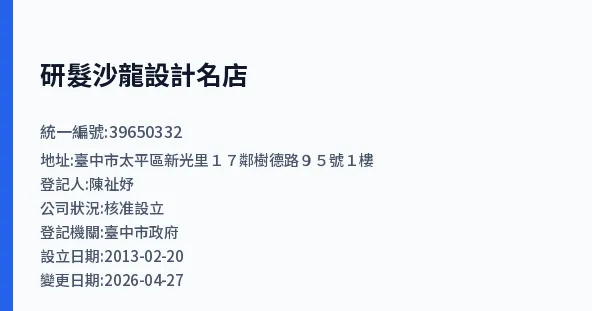 研髮沙龍設計名店的照片-統編 39650332(臺中市) 公司登記資料與營業項目詳細圖表