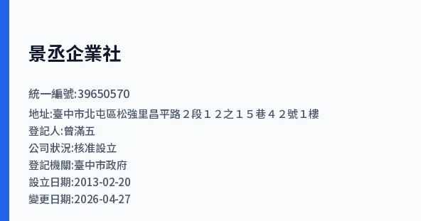 景丞企業社的照片-統編 39650570(臺中市) 公司登記資料與營業項目詳細圖表