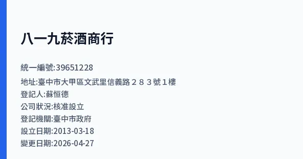八一九菸酒商行的照片-統編 39651228(臺中市) 公司登記資料與營業項目詳細圖表