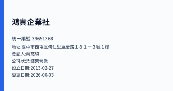 鴻貴企業社的照片-統編 39651368(臺中市) 公司登記資料與營業項目詳細圖表