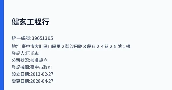 健玄工程行的照片-統編 39651395(臺中市) 公司登記資料與營業項目詳細圖表