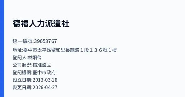 德福人力派遣社的照片-統編 39653767(臺中市) 公司登記資料與營業項目詳細圖表