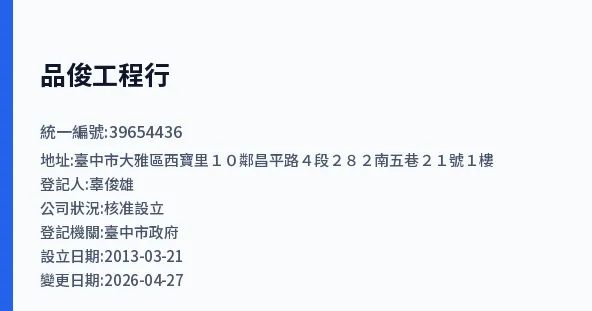 品俊工程行的照片-統編 39654436(臺中市) 公司登記資料與營業項目詳細圖表