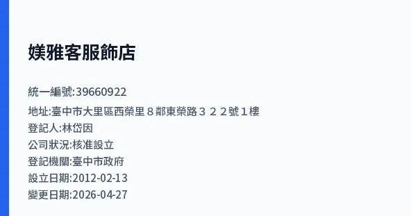媄雅客服飾店的照片-統編 39660922(臺中市) 公司登記資料與營業項目詳細圖表