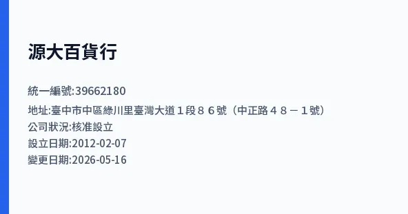源大百貨行的照片-統編 39662180(臺中市) 公司登記資料與營業項目詳細圖表