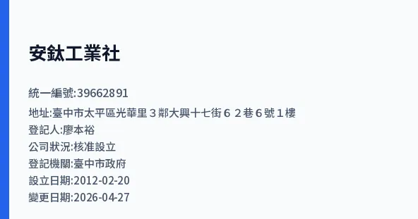 安鈦工業社的照片-統編 39662891(臺中市) 公司登記資料與營業項目詳細圖表
