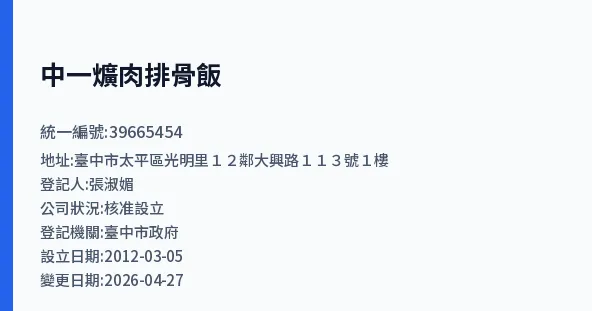 中一爌肉排骨飯的照片-統編 39665454(臺中市) 公司登記資料與營業項目詳細圖表
