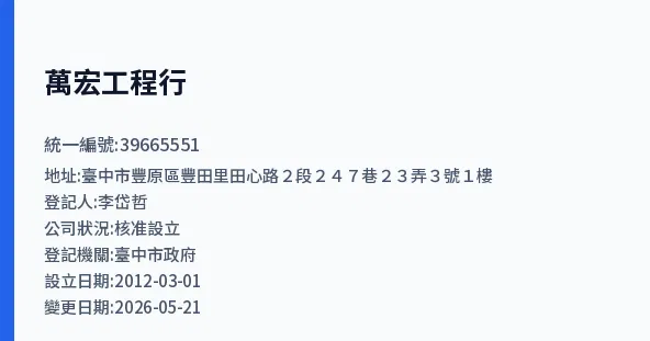 萬宏工程行的照片-統編 39665551(臺中市) 公司登記資料與營業項目詳細圖表