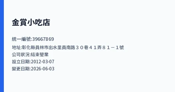 金賞小吃店的照片-統編 39667869(彰化縣) 公司登記資料與營業項目詳細圖表